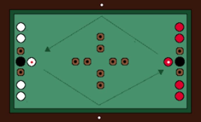 How to Play Bumper Pool: Basic Rules for Beginners - Brewing Happiness